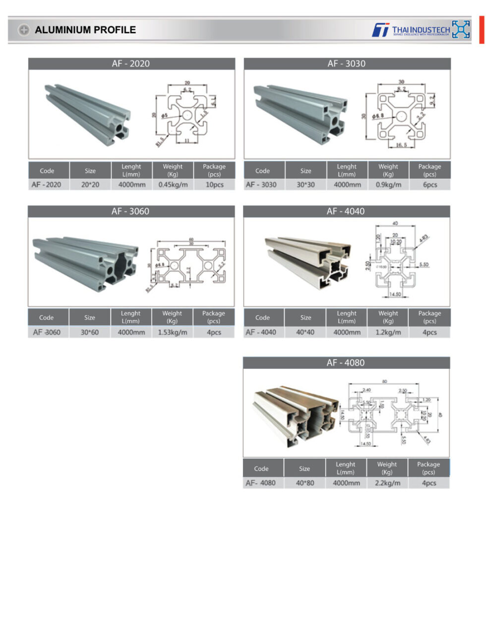 ALUMINIUM PROFILE - Thai Industech Co. Ltd.